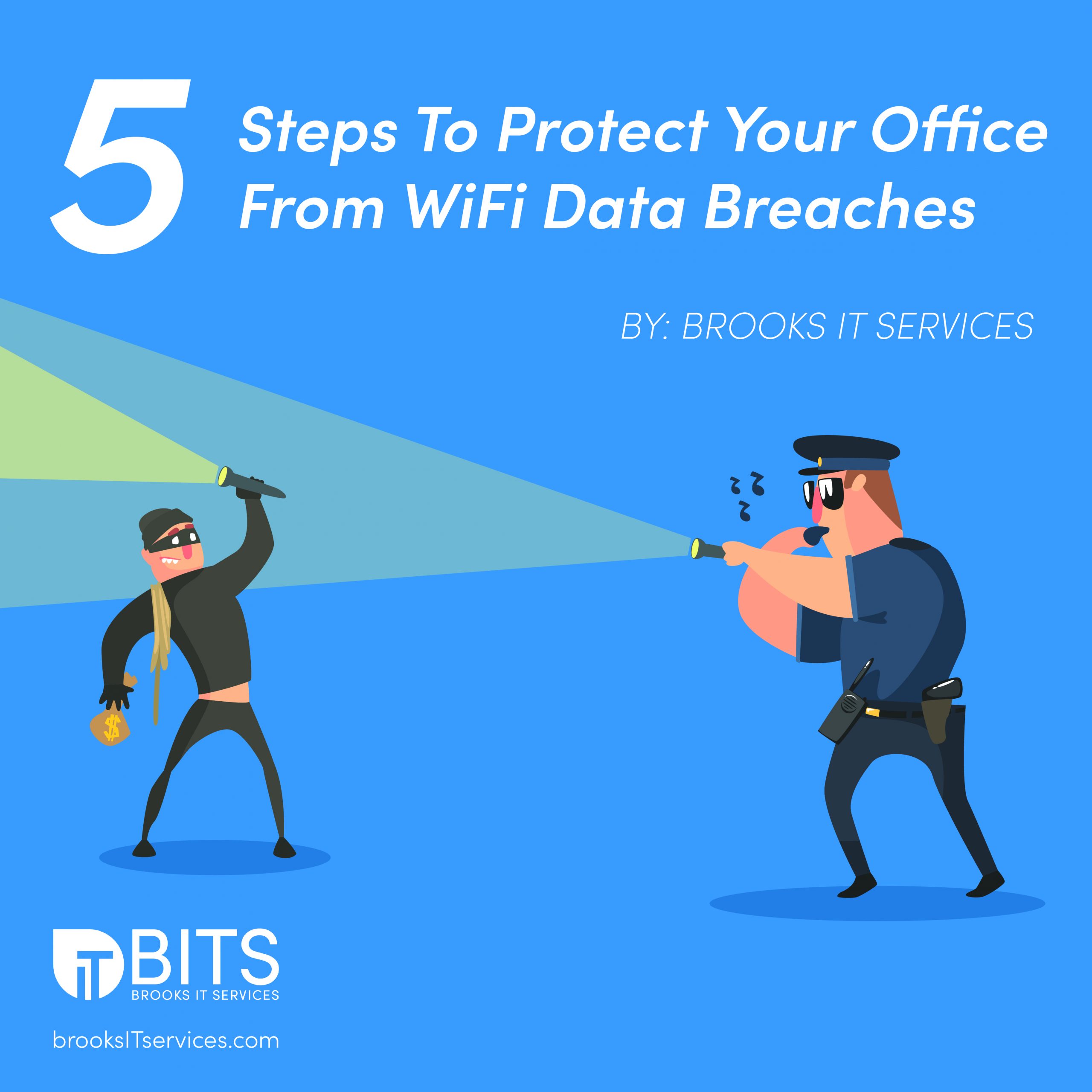 5 Steps To Protect Your Office From Wifi Data Breaches [Infographic ...